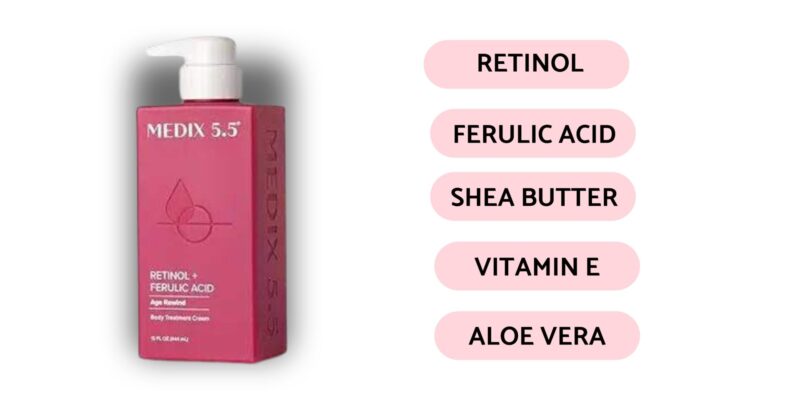 Review: Medix 5.5 Retinol & ferulic acid body lotion - Beauty Harbour